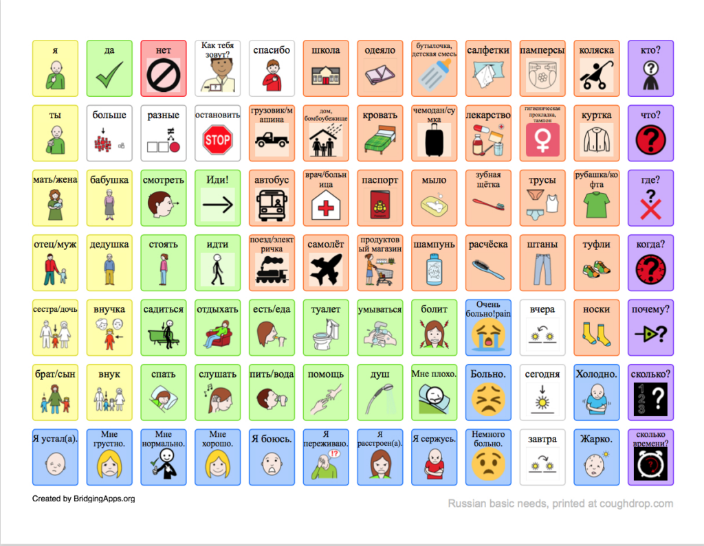 Free Printable Communication Core Board Speech | Printable Labels